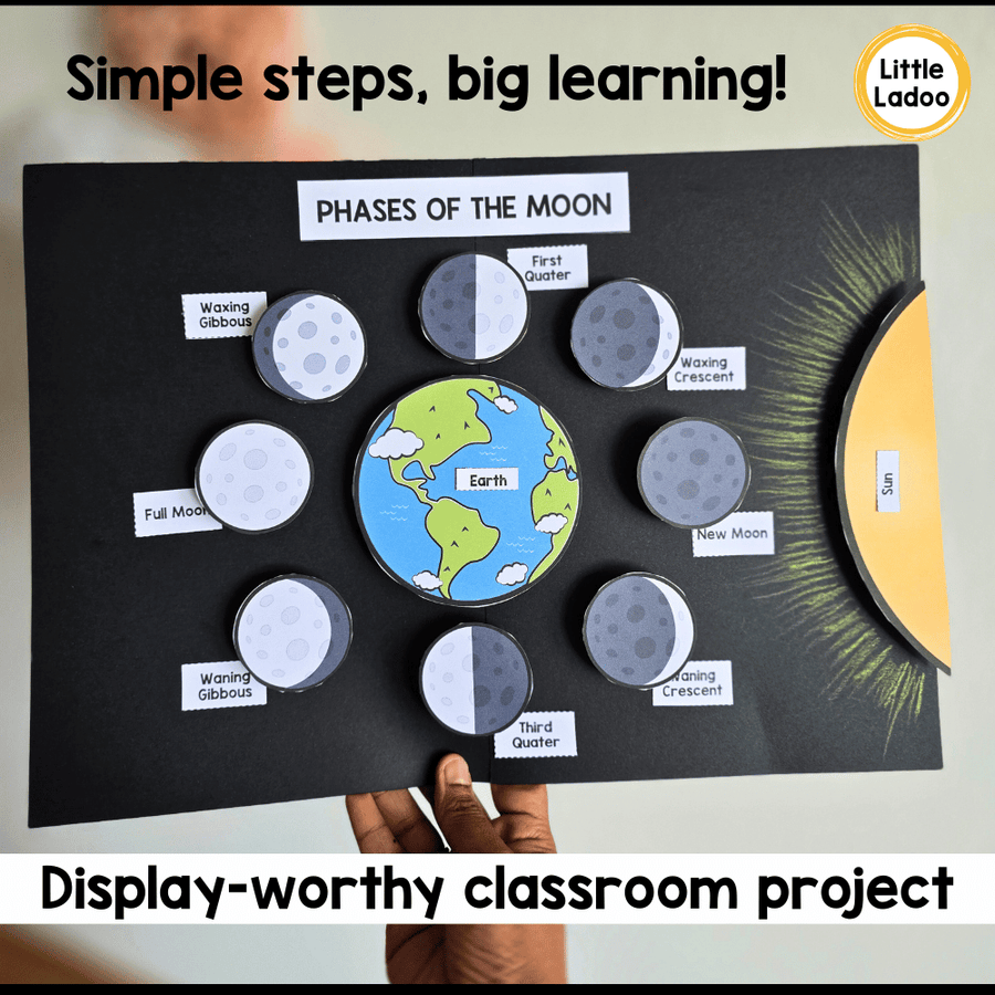 Phases of the Moon Craft Printable | Hands-On Science Activity | Space ...